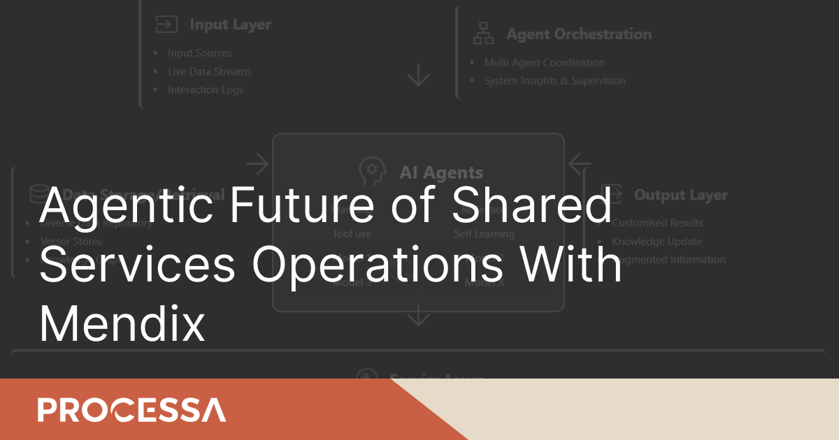 PROCESSA | Agentic Future of Shared Services Operations With Mendix